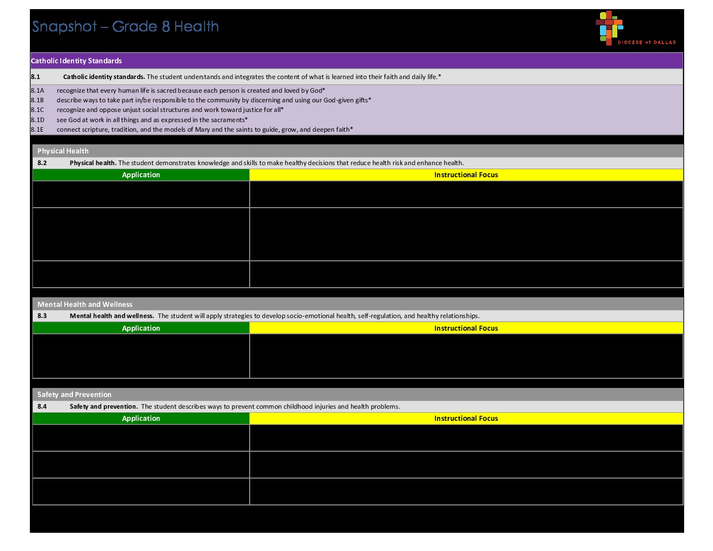 snapshot_health_gr_8 - Catholic Schools in the Diocese of Dallas