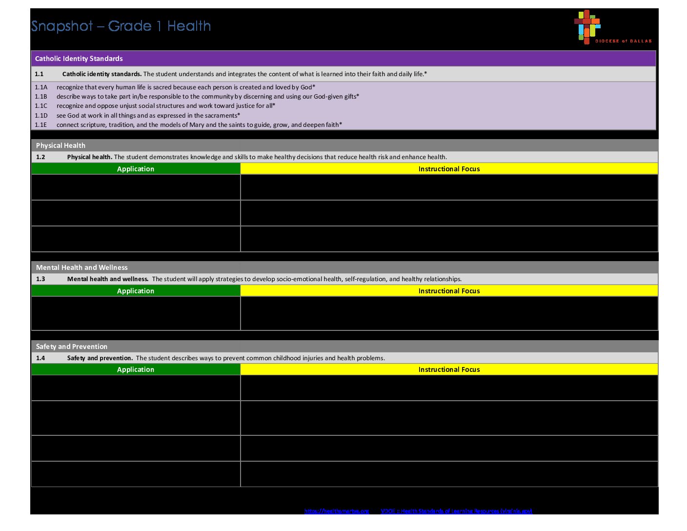snapshot_health_gr_1 - Catholic Schools in the Diocese of Dallas