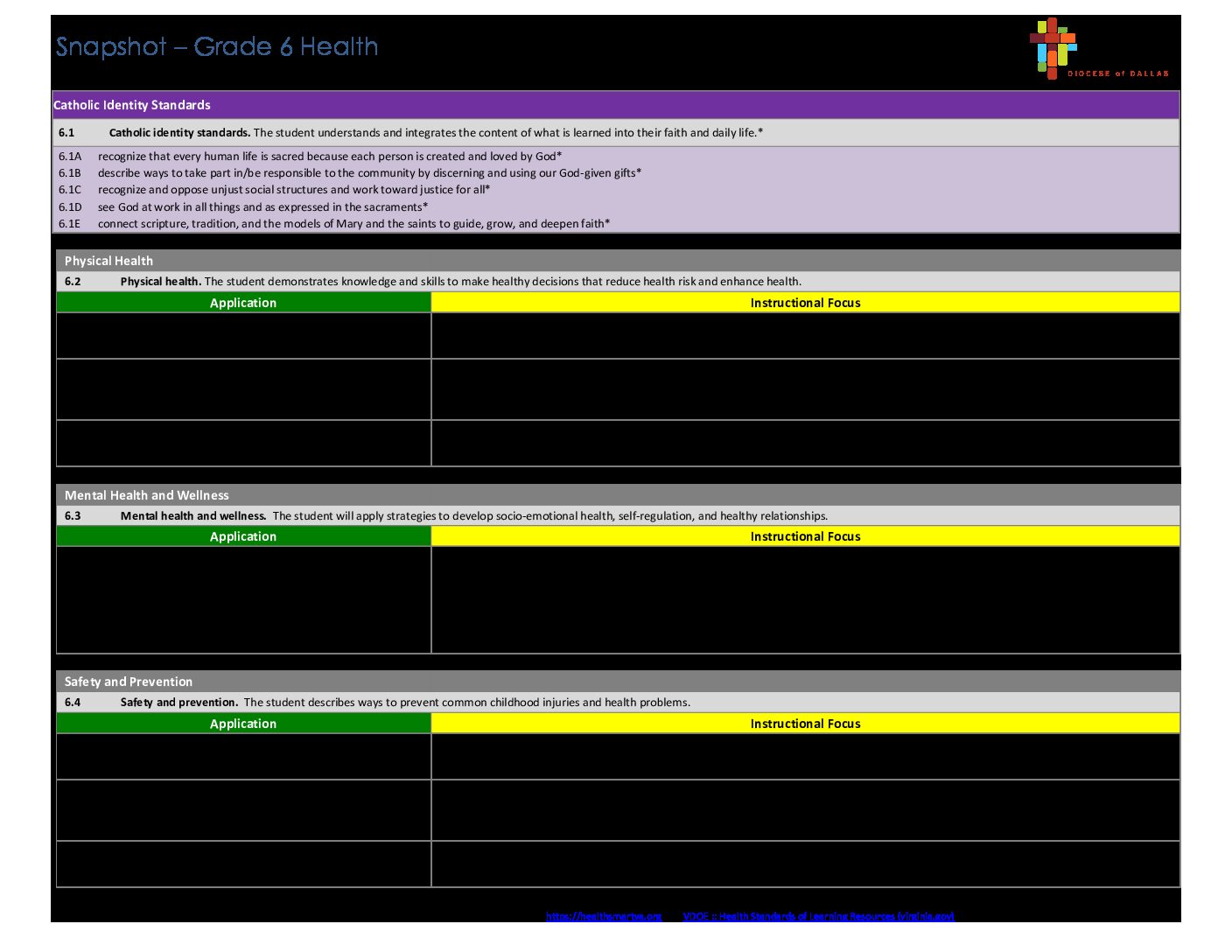 snapshot_health_gr_6 - Catholic Schools in the Diocese of Dallas